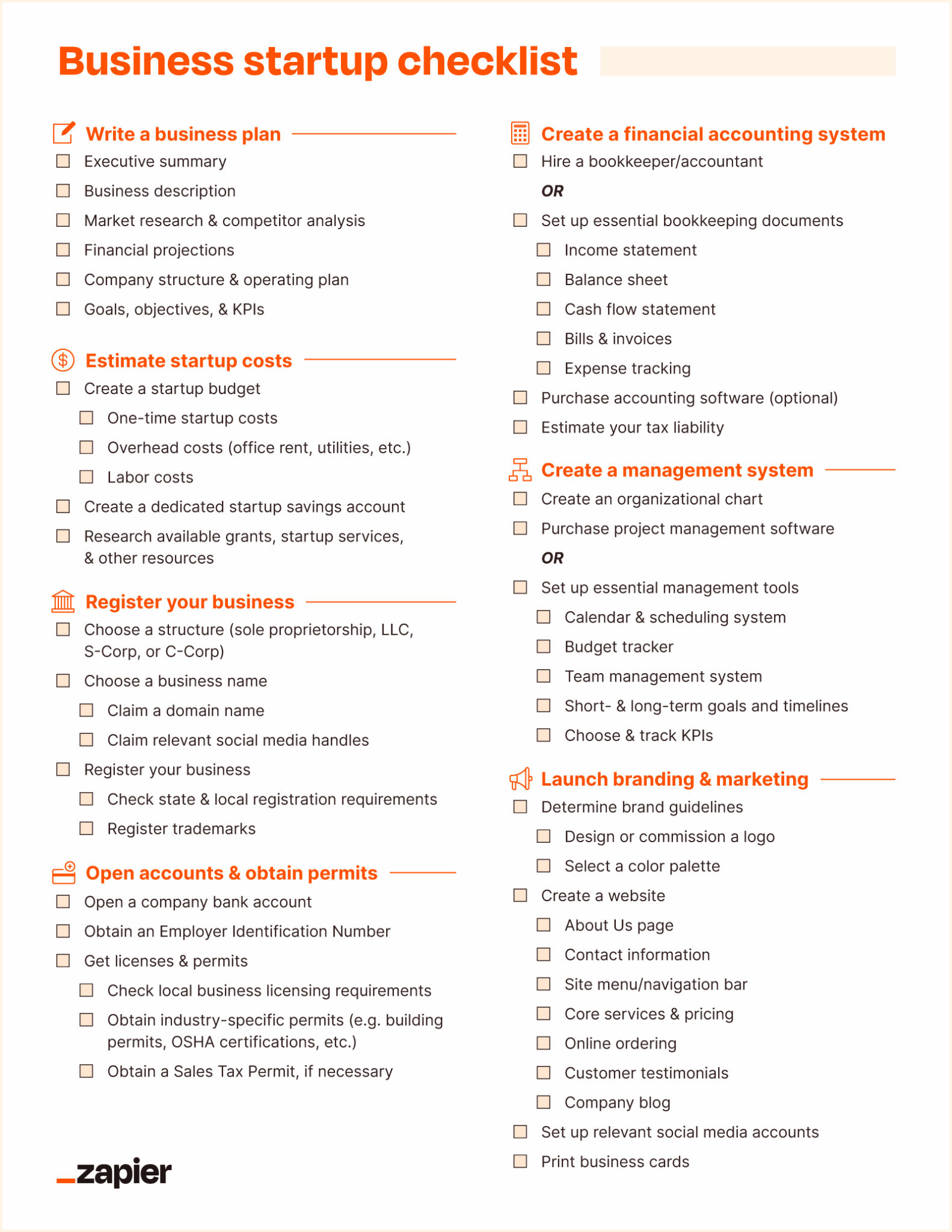 Printable Business Startup Checklist - Business Letter Format