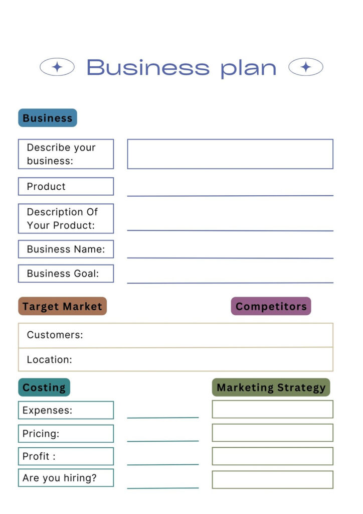 Free Printable Simple Business Plan Template - Business Letter Format